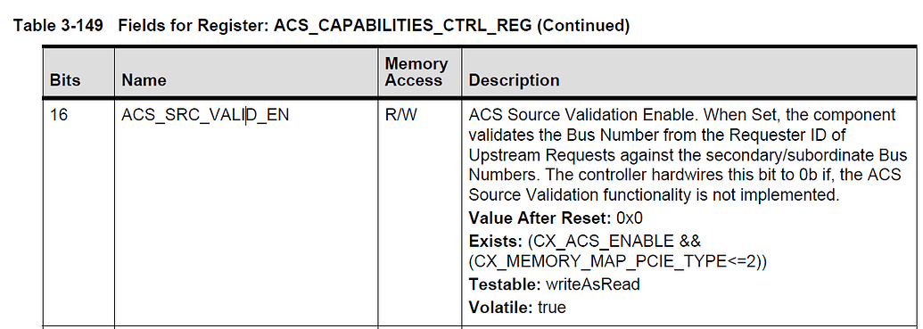 关于PCIEe IP ACS功能学习 - IC验证 - ElabTalk