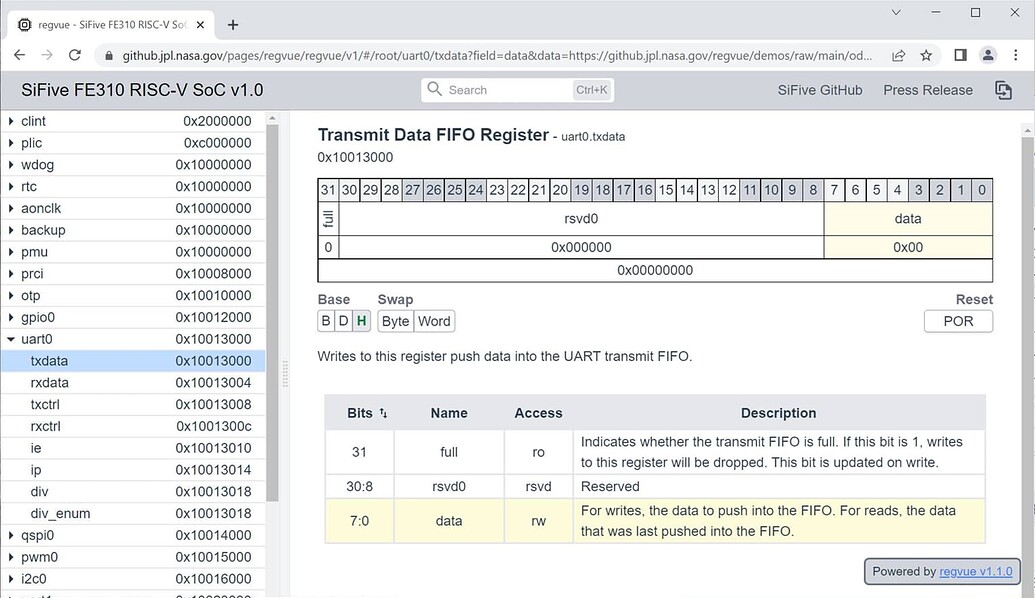 Regvue: 现代寄存器文档 - infra - ElabTalk